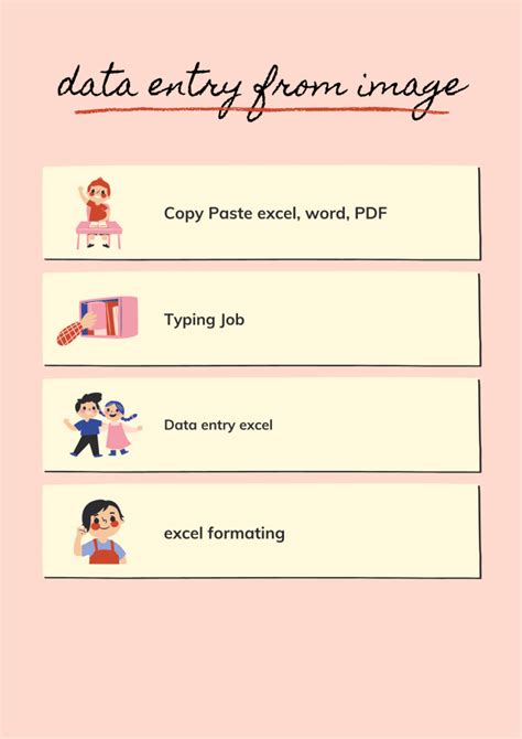 Do Data Entry And Typing Word Pdf Excel From Image By Dimas Fiverr