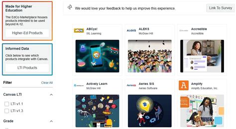 Canvas Vs Moodle An In Depth Comparison For 2025