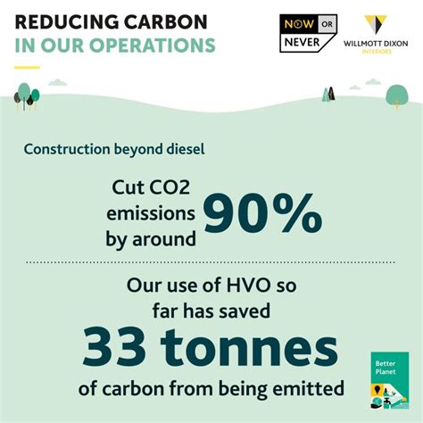 Joseph Willmott Posted On Linkedin