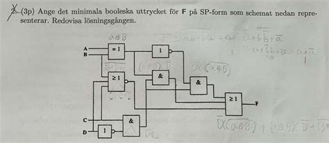 Förenkling Av Ett Boolsket Uttryck Teknik And Bygguniversitet