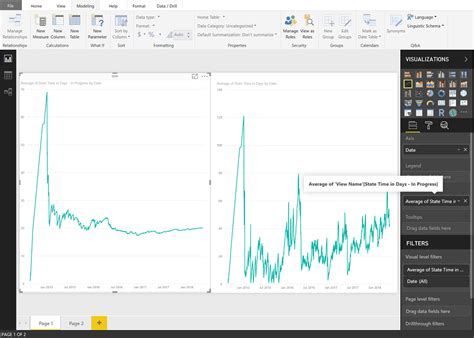 Power Bi レポートに状態の時間メジャーを追加する Azure Devops Microsoft Learn