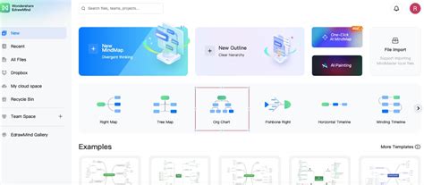 Creating An Organizational Chart A Comprehensive Guide Using Edrawmind