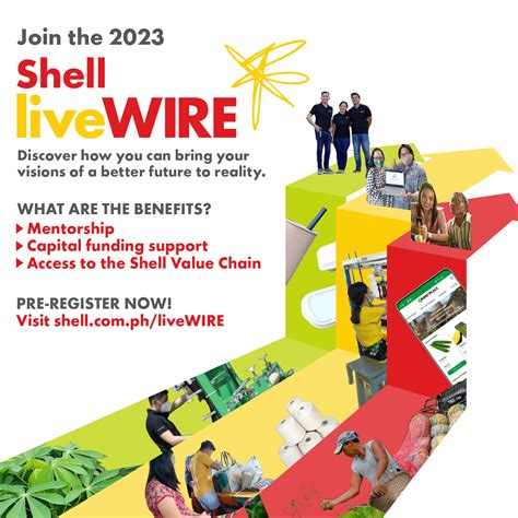 Shell Livewire Helping Startups Scale Up And Grow