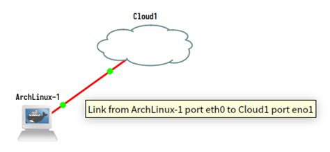 在 GNS3 中使用 ArchLinux RECURSIVE LAND