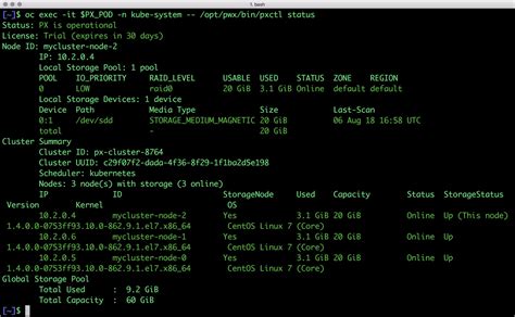 Backup And Restore Mysql On Red Hat Openshift Portworx