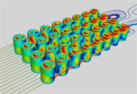 Heat Flux Measurement To Validate Cfd Thermal Simulations