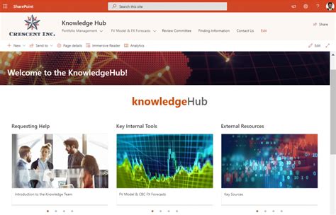 how to create a rotating banner in sharepoint online sharepoint diary