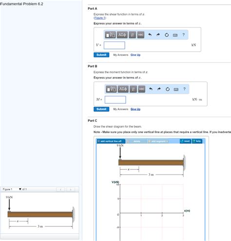 Solved Fundamental Problem 6 2 Part A Express The Shear Chegg
