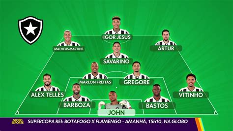 As Seis Finais Veja Planejamento Do Botafogo Para Reta Final Do