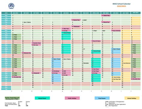 Igcse Calendar 2025 Irma Mireille