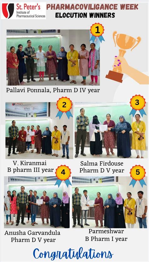 Shivani Patil Daragani On Linkedin Pharamcovigilenceweek