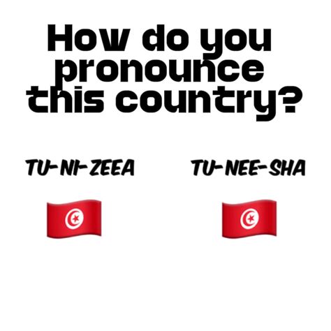 How Do You Pronouce Tunisia R Jacksucksatgeography
