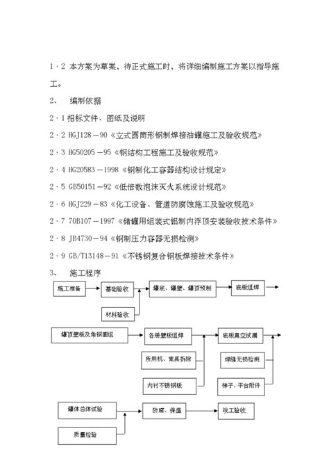 储罐制作安装施工方案 施工方案 土木在线