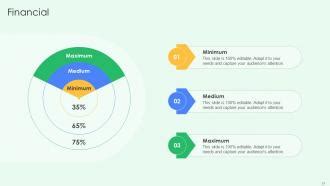 Best Practices For Workplace Security Powerpoint Presentation Slides