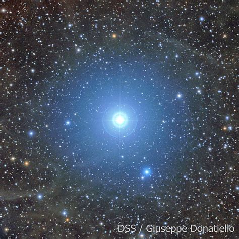 Polaris North Star Star Facts