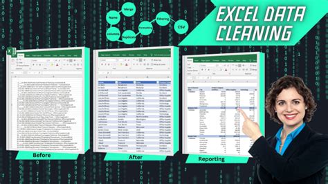 Do Data Cleaning And Organized Excel Spreadsheet By Farah Fiverr