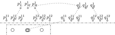 A Variable Gadget And A Clause Gadget Download Scientific Diagram