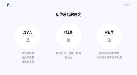 设计师的年终总结指南 飞凡实验室 站酷zcool