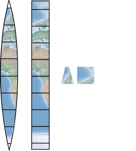 Spatial Data And Geodjango