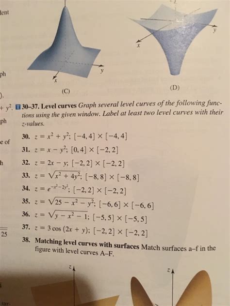 Solved Level Curves Graph Several Level Curves Of The