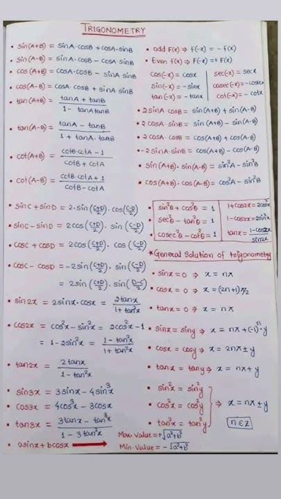 Tringnometry All Formulas Class 11trignometryformulas Youtube