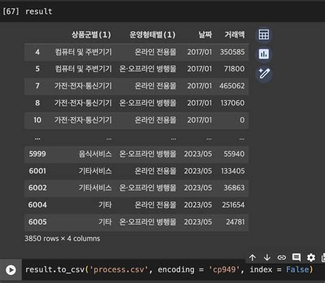 파이썬 csv파일로 추출하기