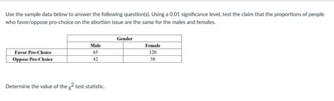 Solved Use The Sample Data Below To Answer The Following