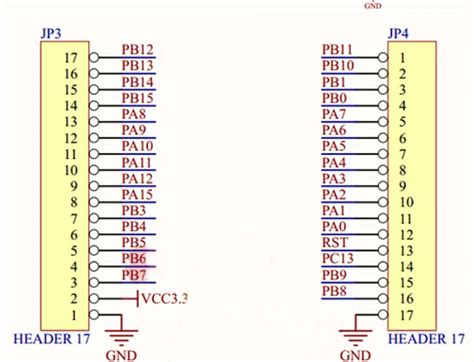 Stm32f103c8t6 Carte Base Minimaliste Pour Ardu37 Test Et Avis