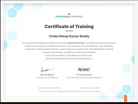 Dileep Reddy On Linkedin Machinelearning Internshala