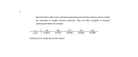 Solved Bessel Functions Often Arise In Advanced Engineering Chegg