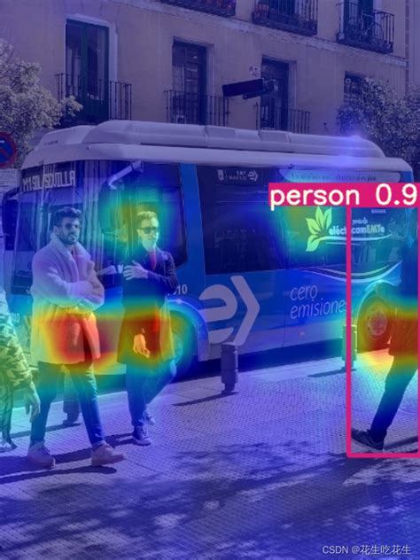 Yolov5实现热力图gradcam实现yolov8 Gradcam Csdn博客