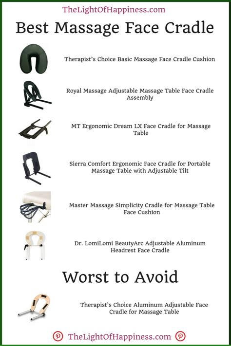 6 Best Massage Face Cradles Plus 1 To Avoid 2022 Buyers Guide The