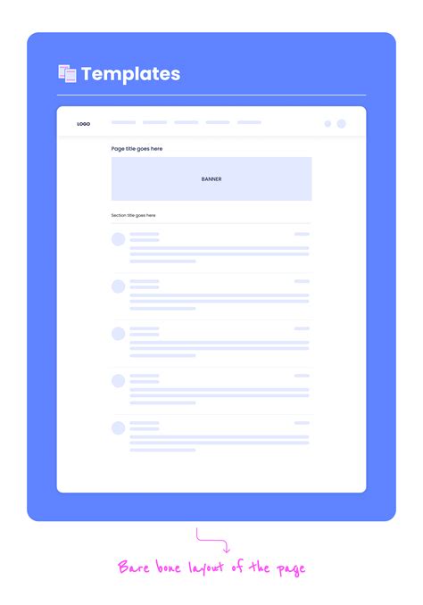 Creating Consistent Interfaces With Atomic Design
