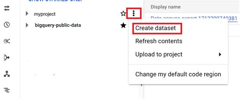 What Is A BigQuery Dataset Create Limits Best Practices
