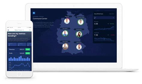 Features Of Salesforce CRM Analytics Routine Automation