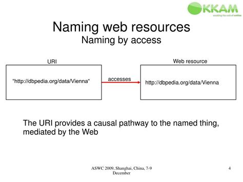 Ppt A Conceptual Model For A Web Scale Entity Name System Paolo