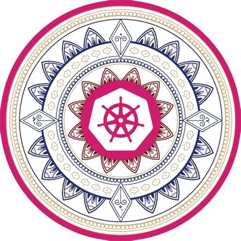 Cncf Kubernetes Kubernetescluster Newrelease K8s Opensource Eks Aks Gke Mandala