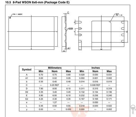 Mfi343s00176 Microchip Datasheet Features And Application Technical News Veswin Electronics