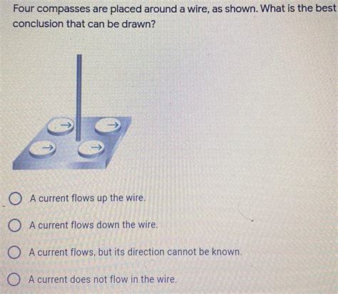 Answered Four Compasses Are Placed Around A Wire As Shown Kunduz