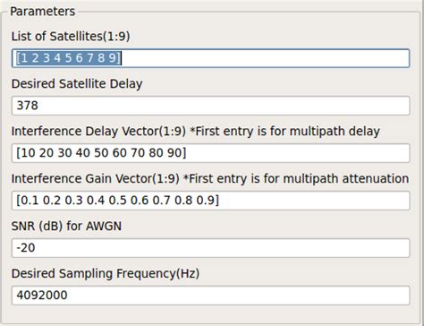 List Of Parameters For The Block Download Scientific Diagram