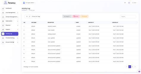 Tenancy Domains Database Users Role Permissions And Settings By
