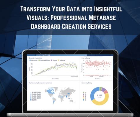 create a professionally designed metabase analytics dashboard by