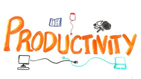 Define Productivity