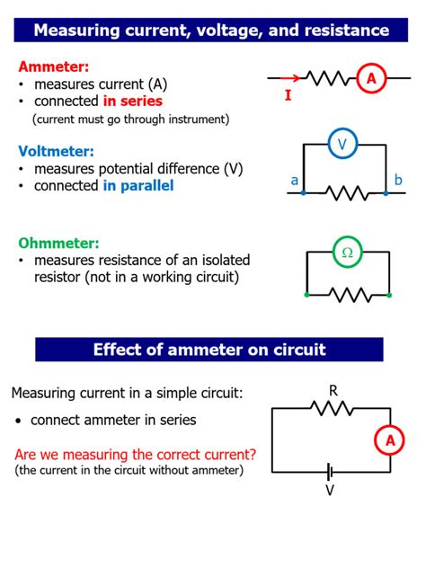 Week 3 Lecture Notes Unit 2 Pdf Voltage Metrology