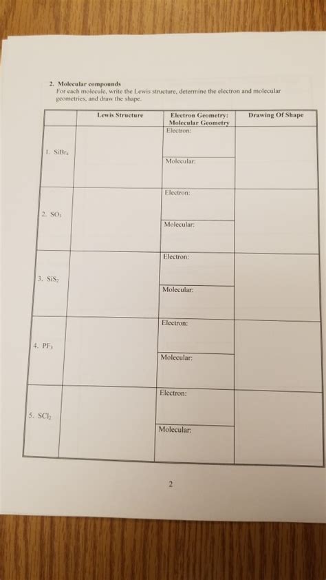 Solved 2 Molecular Compounds For Each Molecule Write The