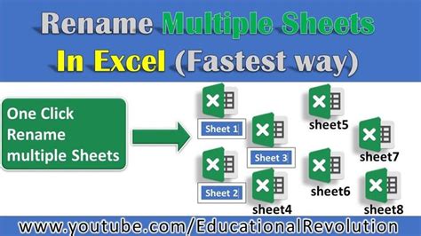 Rename Multiple Sheets In Excel One Click Fastest Way Worksheets
