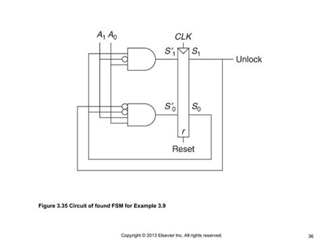 sequential logic design ppt