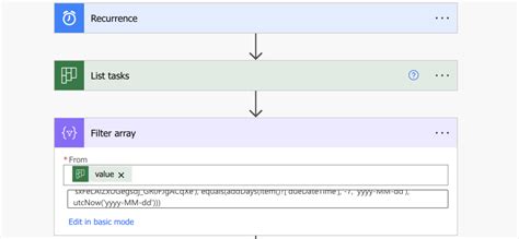How To Send Planner Task Reminder With Power Automate