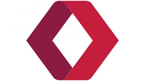 Cibc Logo Symbol Meaning History Png Brand