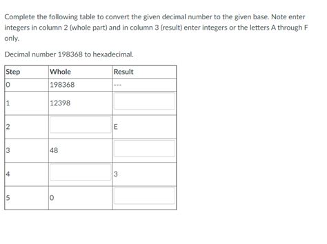 Solved Complete The Following Table To Convert The Given Chegg